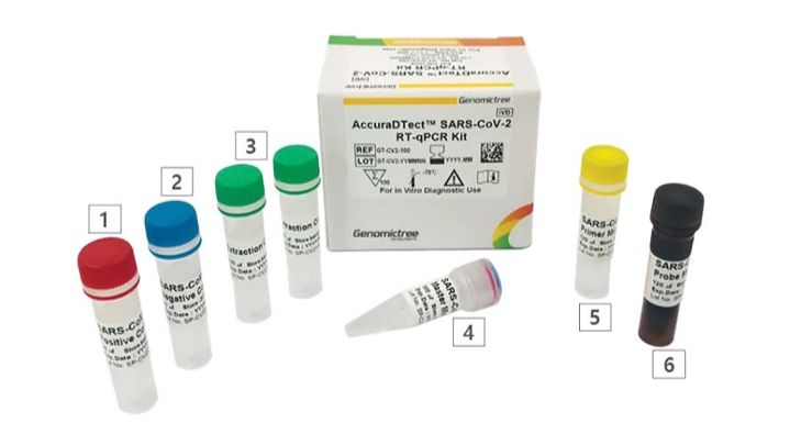 Keterkaitan Luhut Pada Test PCR dan GSI - Jogjaaja Keterkaitan Luhut Pada Test PCR dan GSI - Jogjaaja