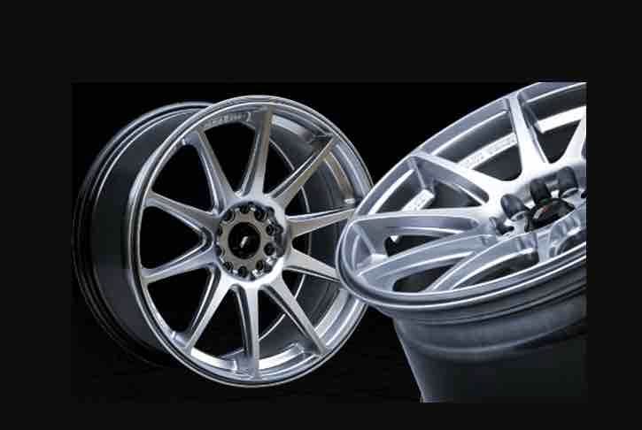 Mengenal Arti Dan Kode Ukuran Velg Mobil - Jogjaaja