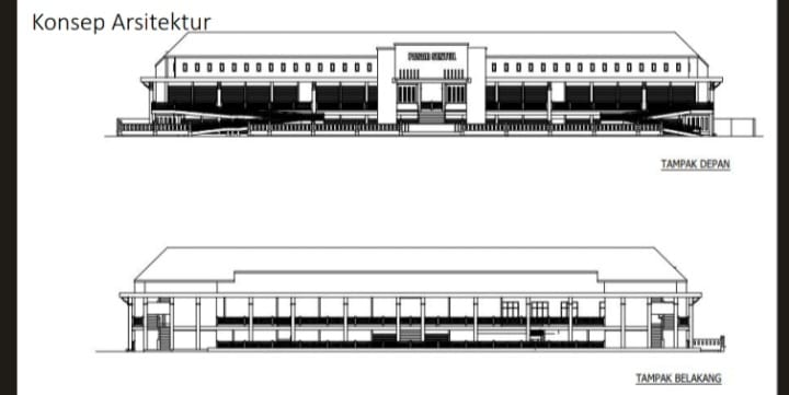 Pasar Sentul Segera Direvitalisasi, Begini Penampakannya - Jogjaaja